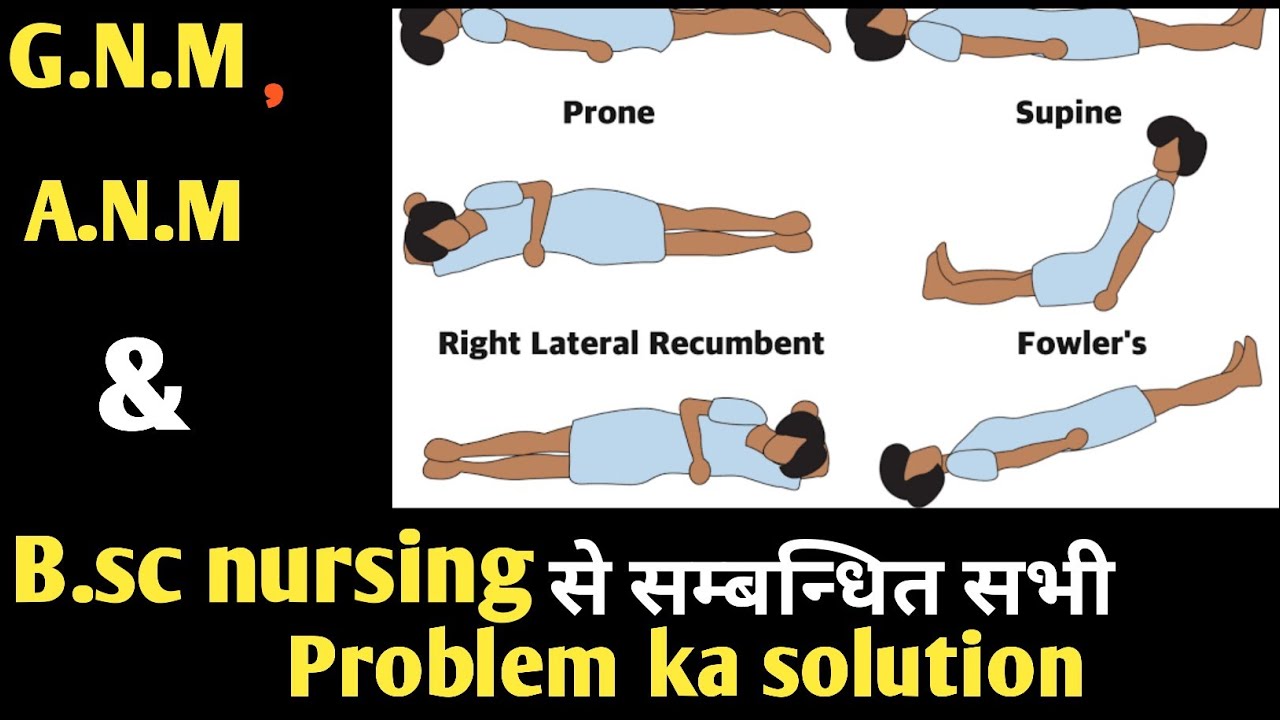 Comfort position for nursing | comfort measure in detail | nursing ...