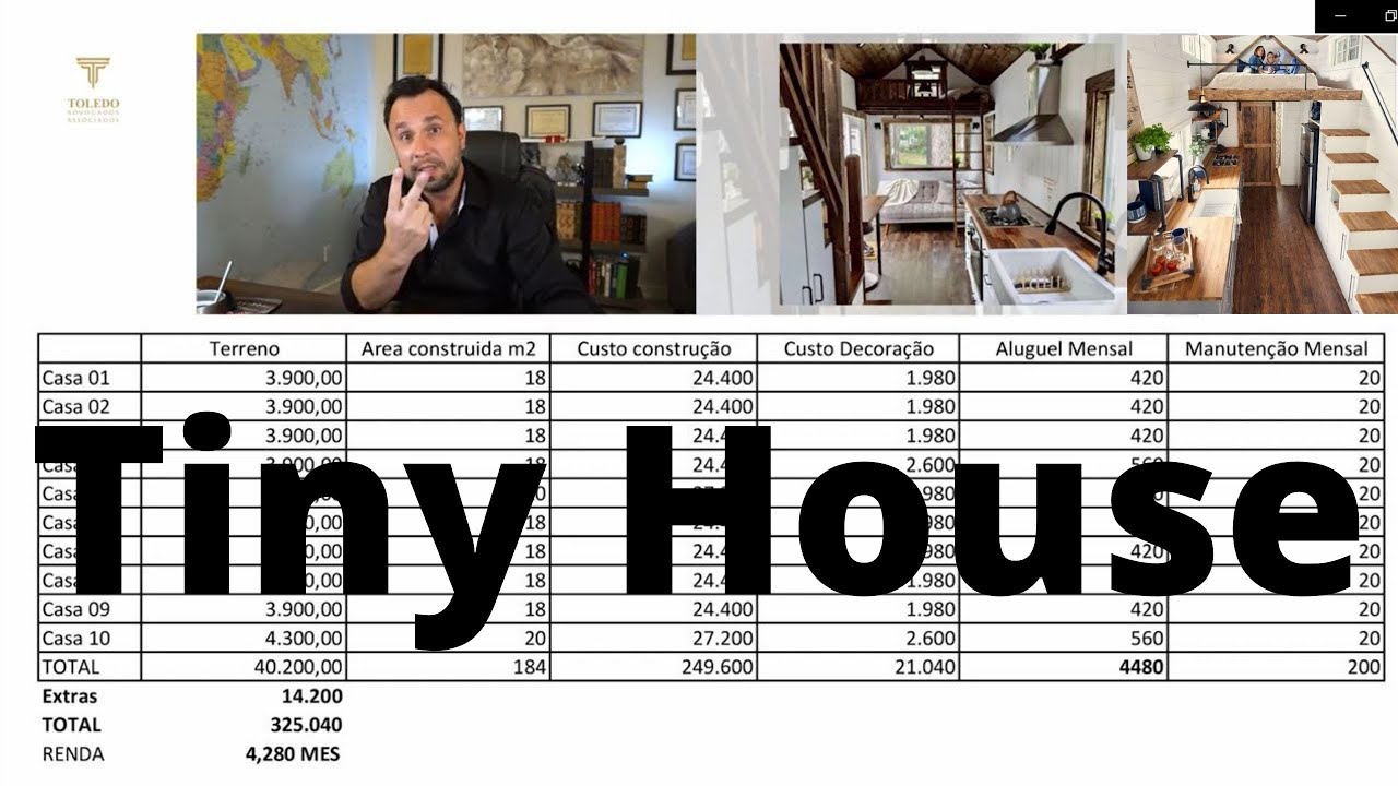 Como funciona e Quanto Custa Tiny House nos Estados Unidos? - YouTube