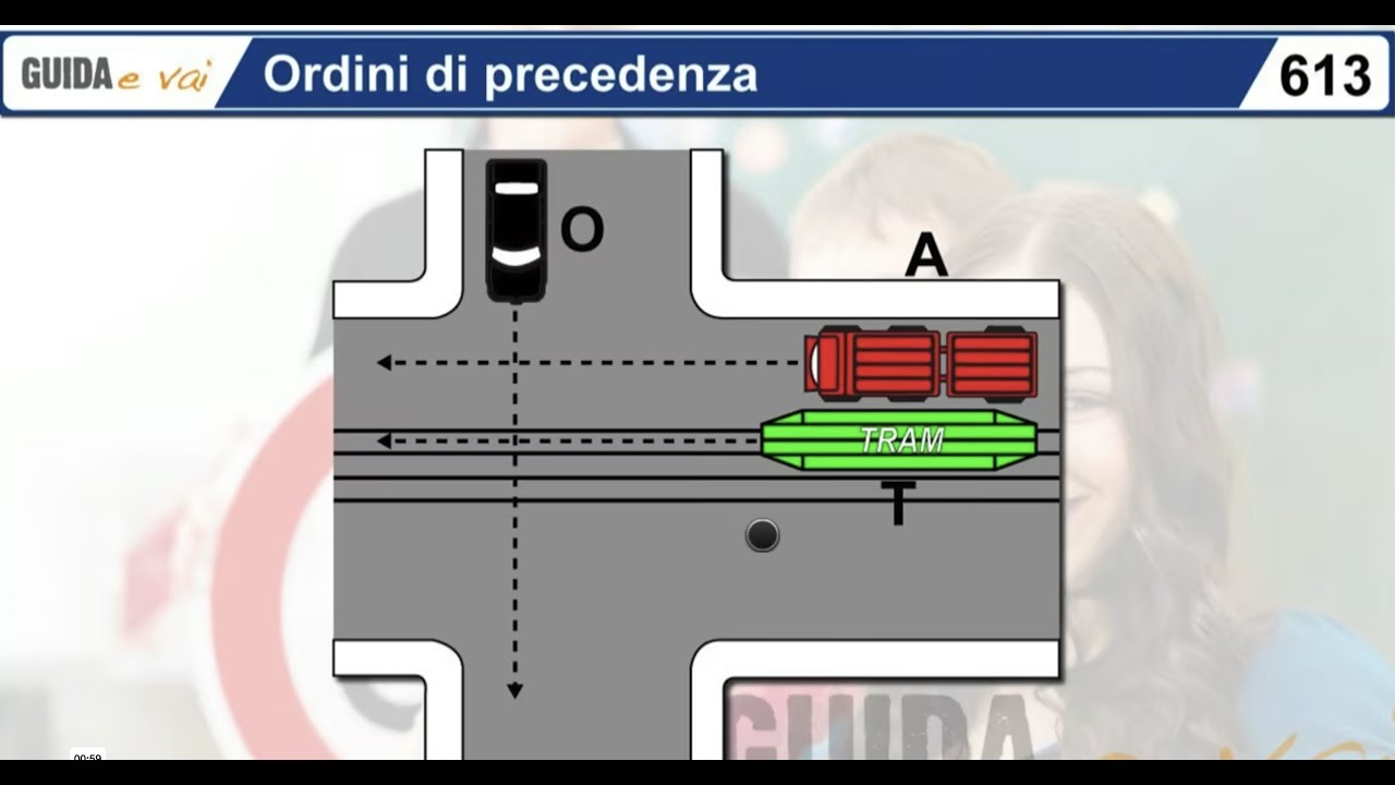 613 - incrocio ministeriale - YouTube