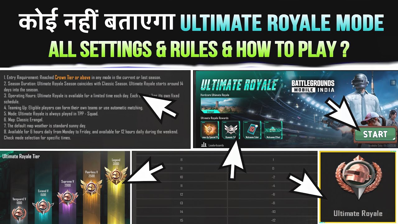 😍 Ultimate Royale Kaise Khele? Rules & Eligibility Full Explain | How ...