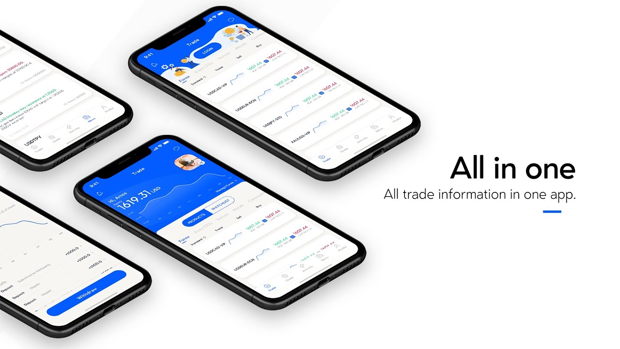 Trade now with the VT Markets App - YouTube