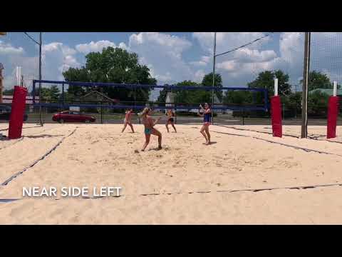 Sloane Woolwine (2023) highlights from Ohio July 3-5 - YouTube