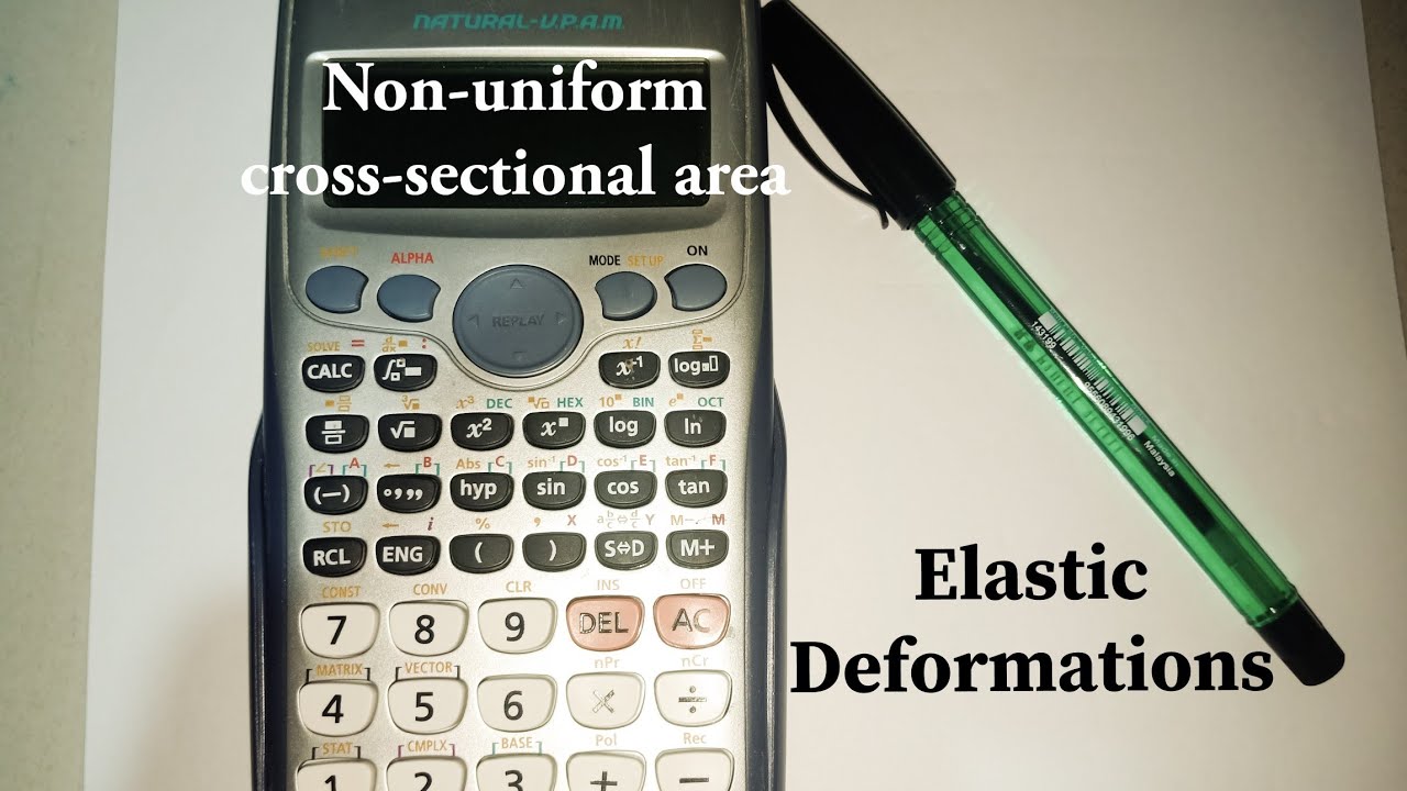 Elastic Deformations(non-uniform Cross-sectional area) of axially ...