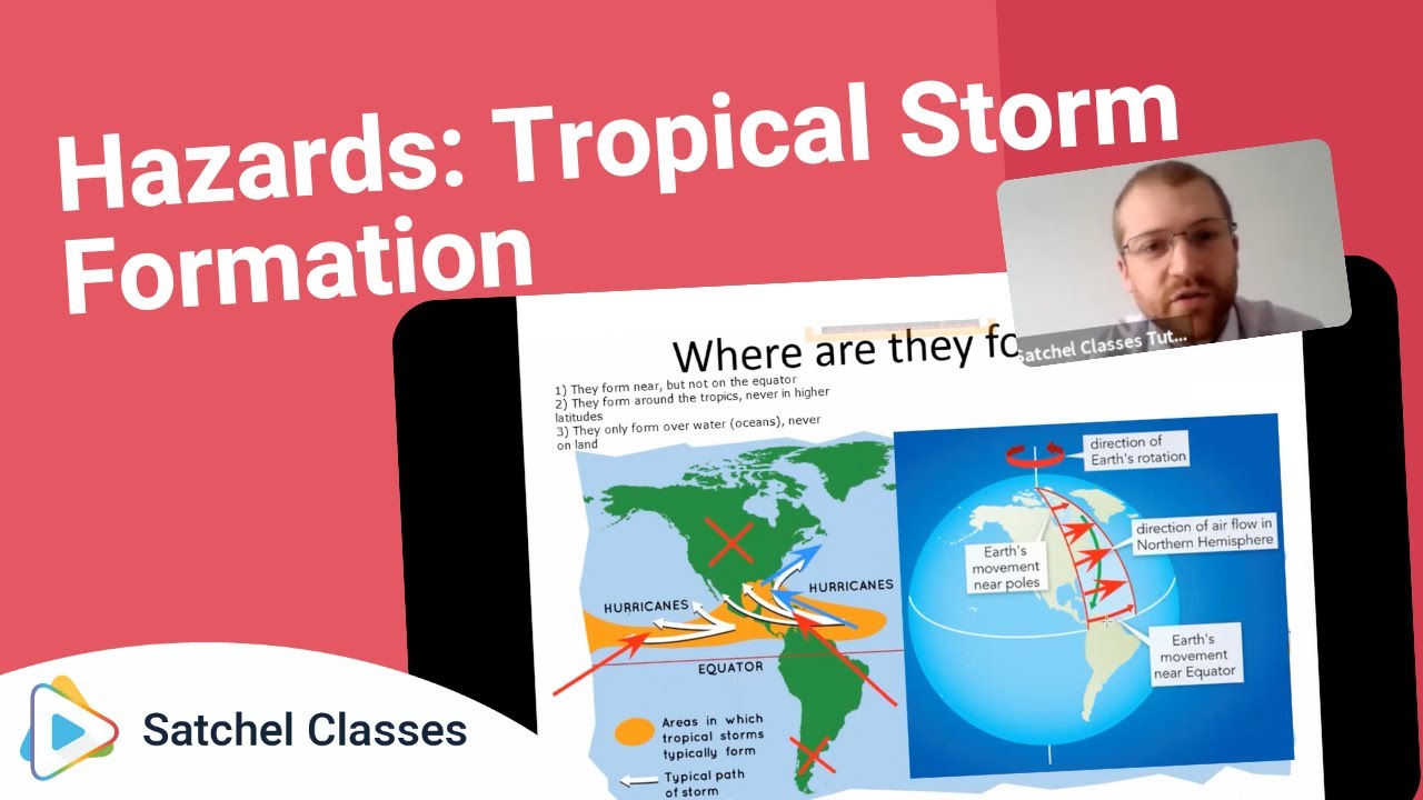 Tropical Storm Formation | Geography Hazards Series | Satchel Classes ...