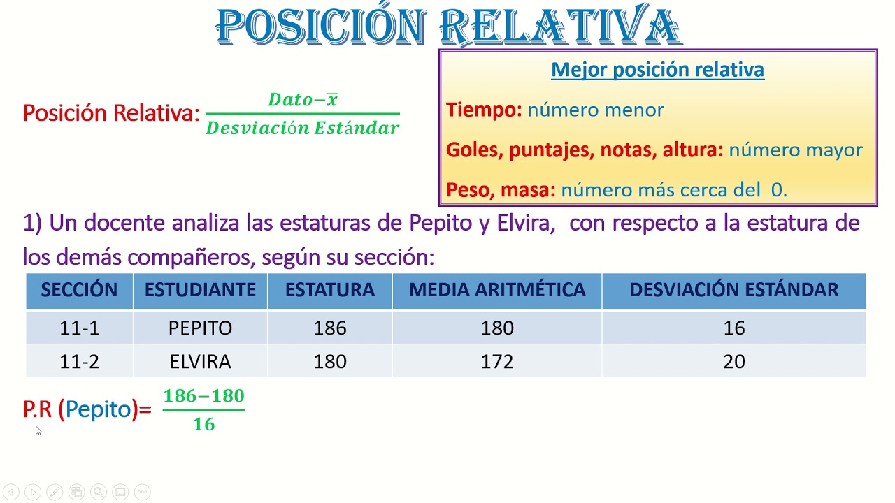 Coeficiente de Variación y Posición Relativa - YouTube