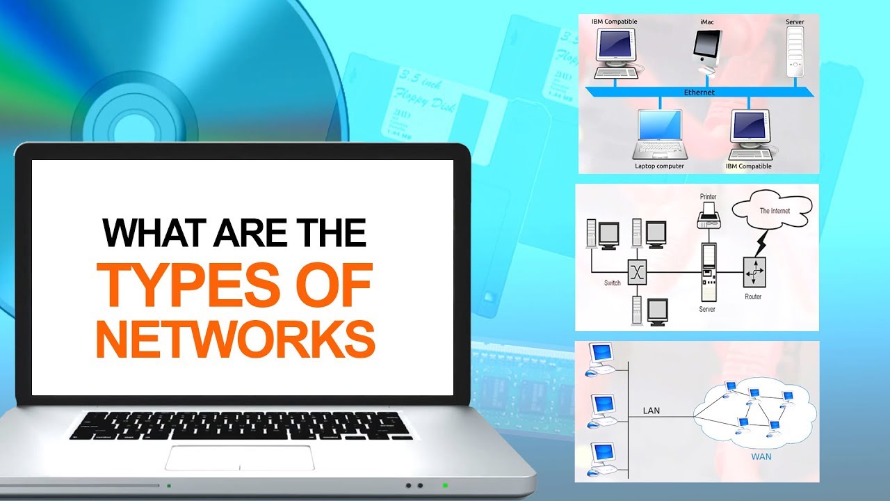 What are the Types of Network | Computer & Networking for Beginners ...