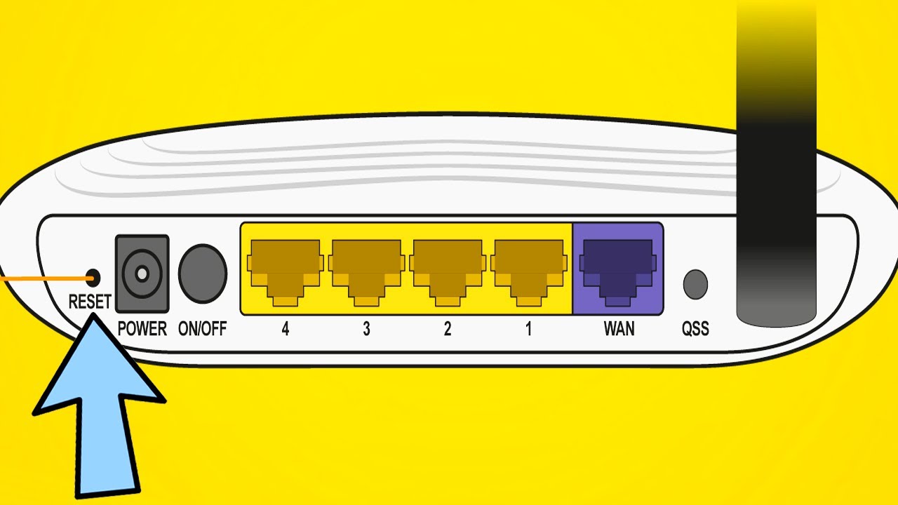 Полный сброс настроек Wi-Fi роутера.Factory Reset Wi-Fi - YouTube