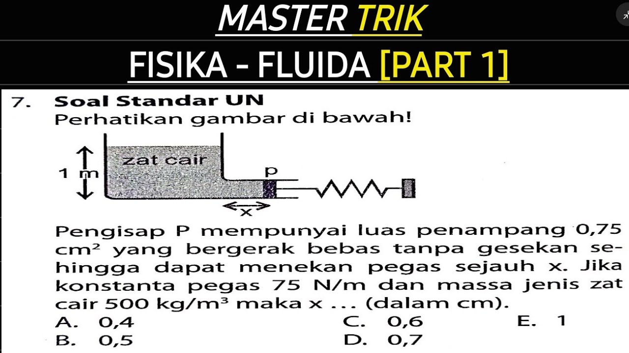 TRIK - FISIKA - FLUIDA PART 1 (HUBUNGAN FLUIDA & PEGAS) #MFMKFISIKA # ...