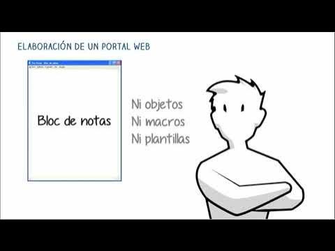 Pasos basicos de HTML - YouTube