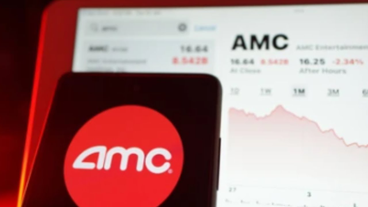 AMC Stock Exposed: Unveiling the Dark Side - YouTube