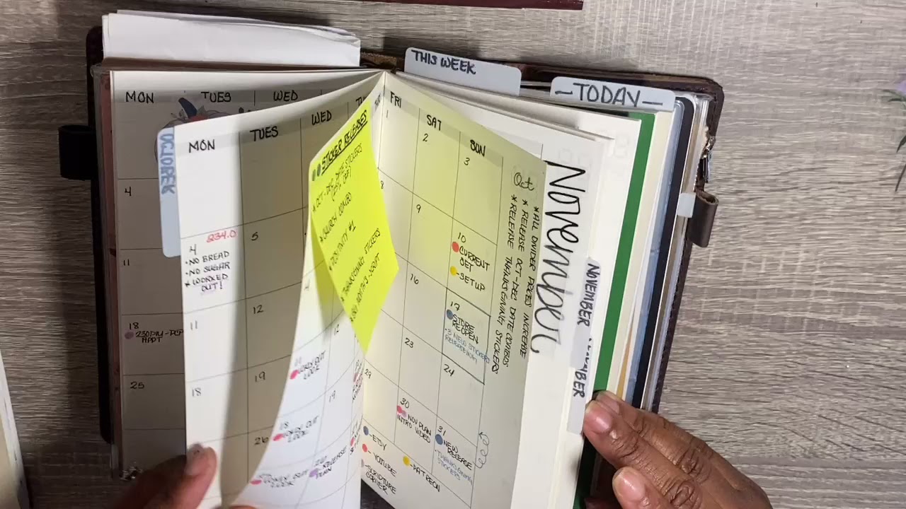 How I use my Standard Size Travelers Notebook Inserts - YouTube