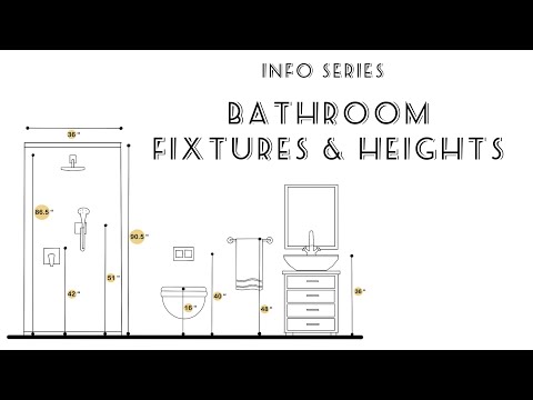 What Height Should Bathroom Sink Plumbing Be
