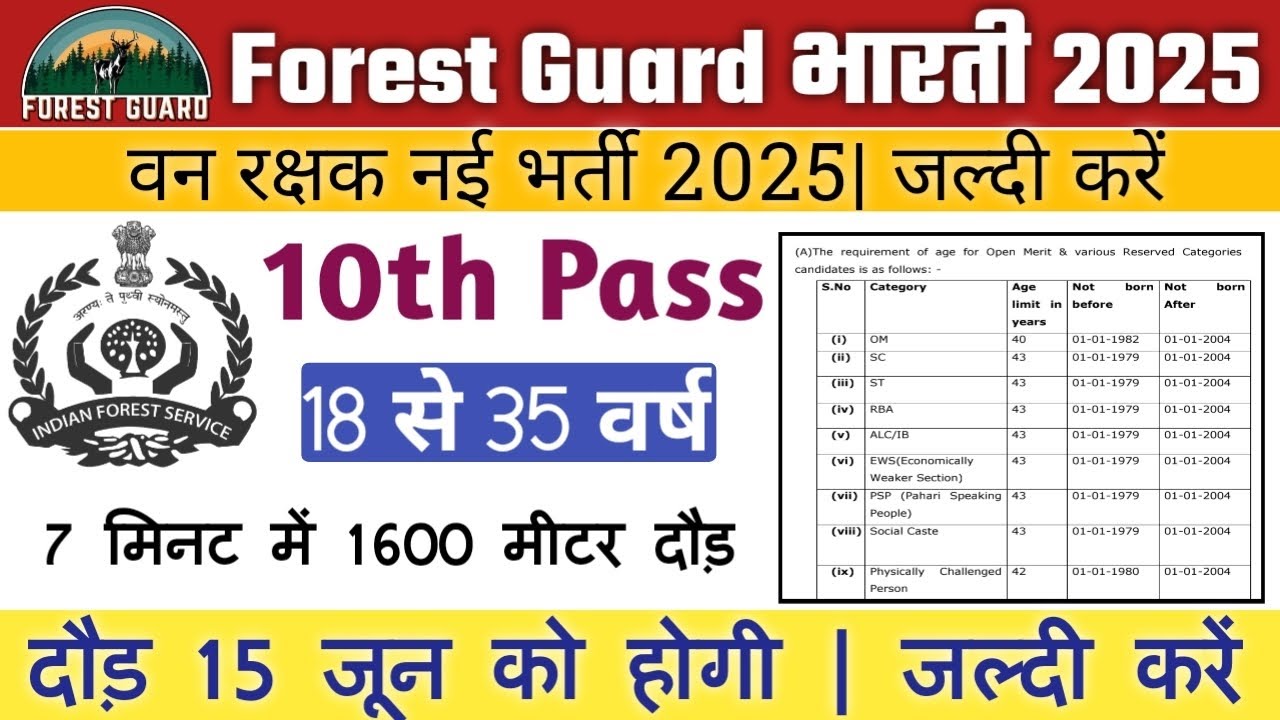 Forest Guard Bharti 2025 | 10th Pass | 18 से 35 वर्ष| Forest Guard ...