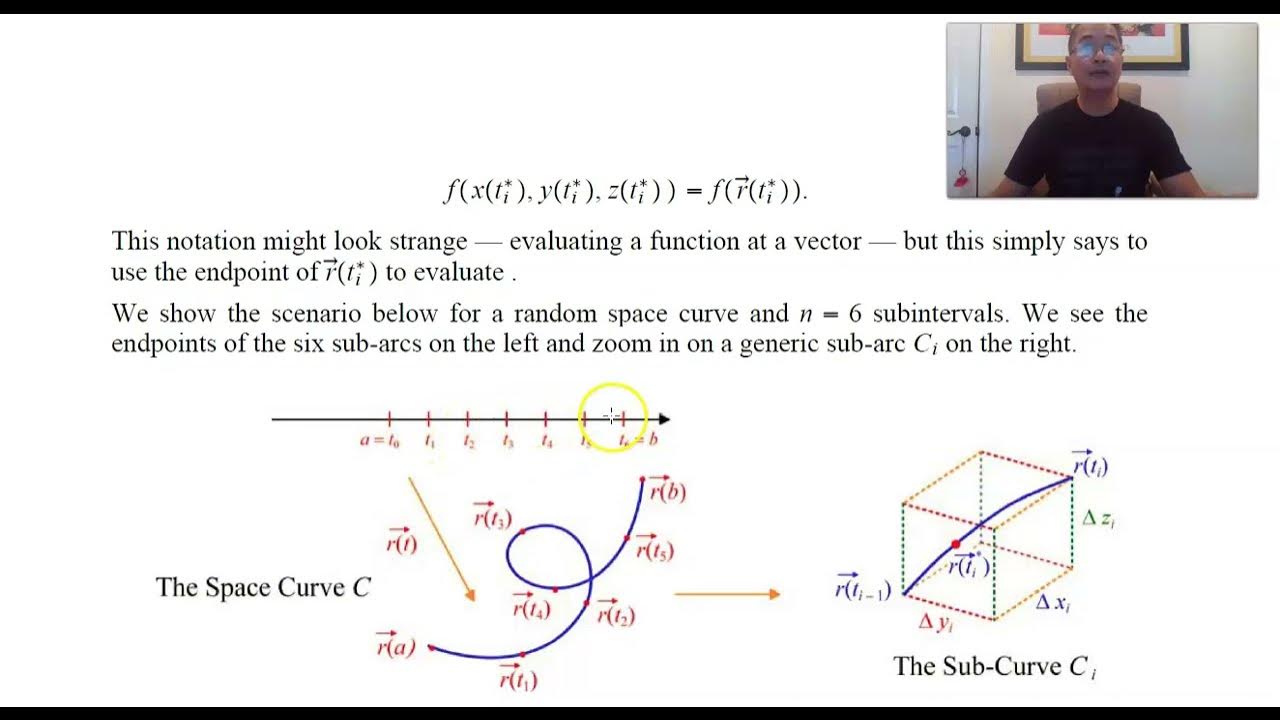 Multivariable Calculus 26 Contour Integrals of Scalar Functions - YouTube