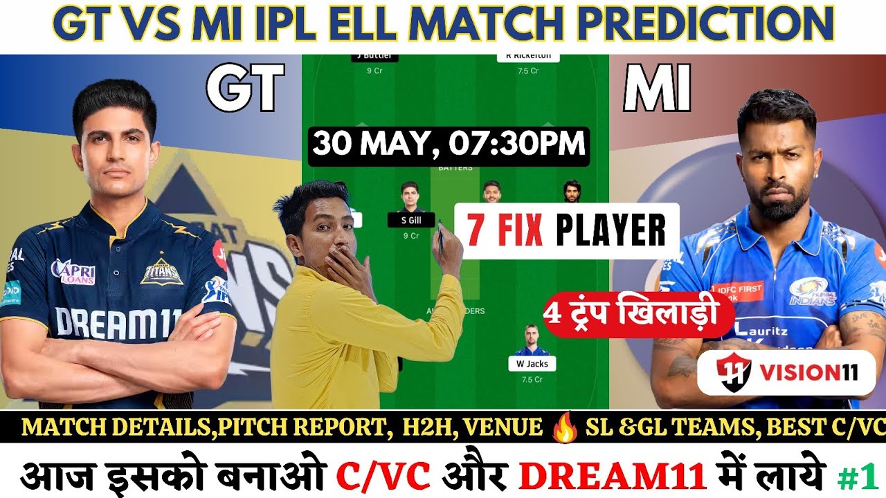 GT vs MI Eliminator Match Prediction | MI vs GT 2025 | GT vs MI 2025 ...