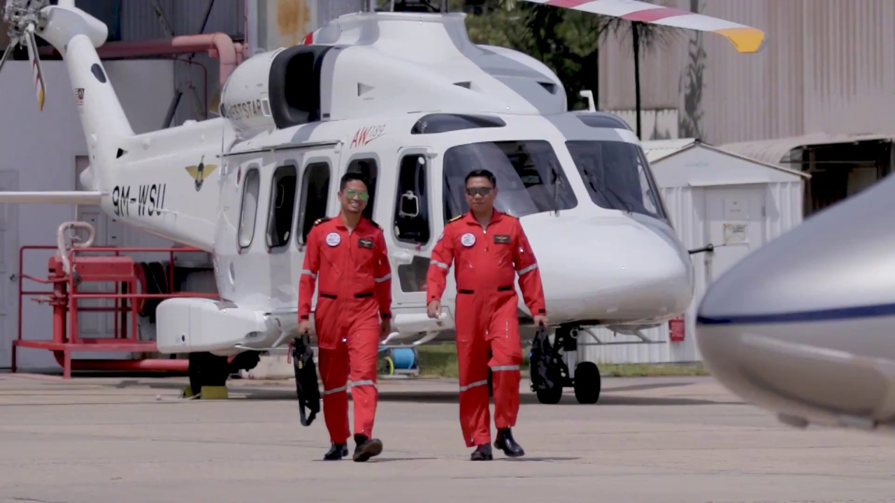 How Flight Crew Operating Manuals Help Helicopter Pilots Fly Safely ...