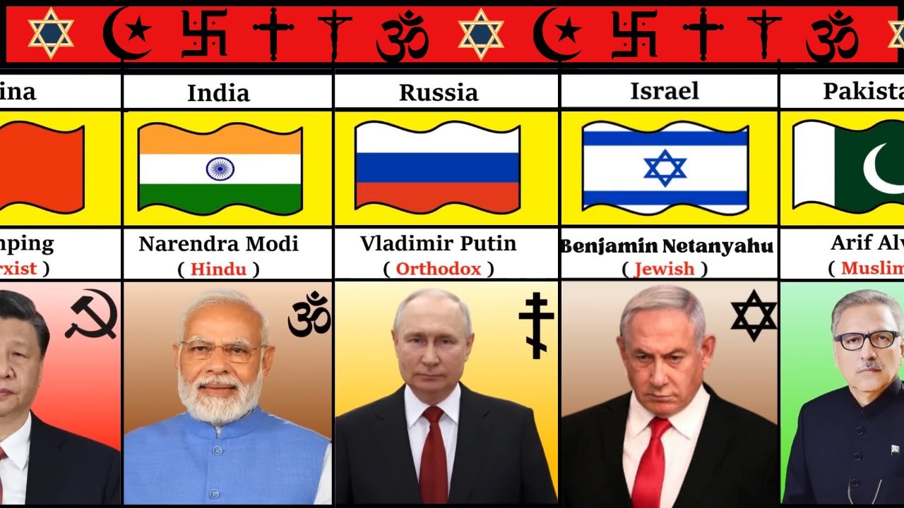 List Of Famous World Leaders
