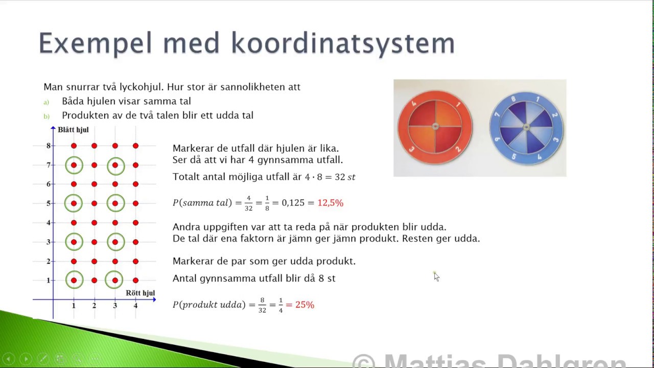 Matematik 1b Sammanfattning Kapitel 5 Sannolikhetslära och statistik ...