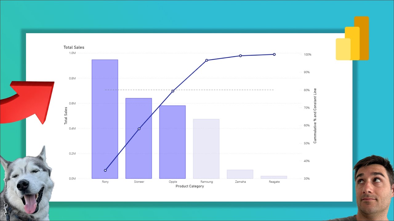 What a Pareto Chart is and how to build one in Power BI in under 6 ...
