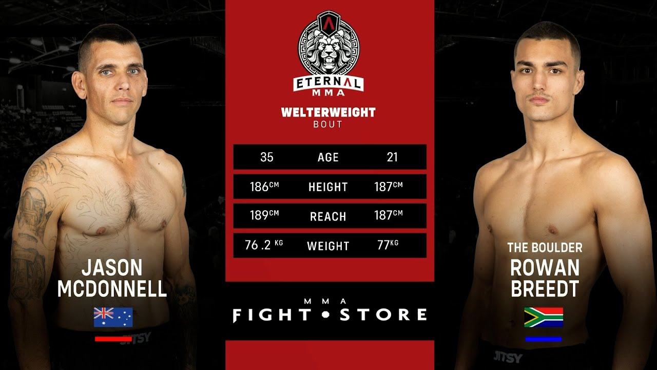 Eternal MMA 76 - Jason McDonnell VS Rowan Breedt - MMA Fight Video ...