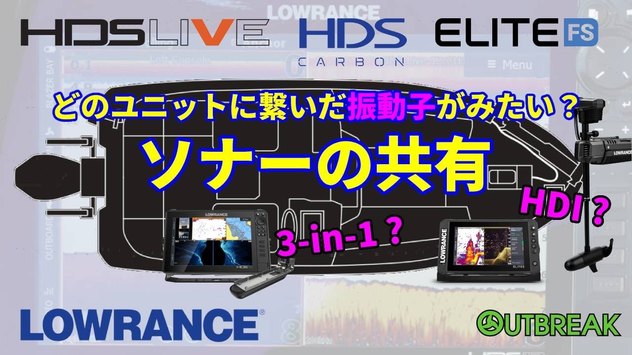 HDS LIVE、HDS Carbon、ELITE FS間でのソナーの共有方法をご紹介。 - YouTube