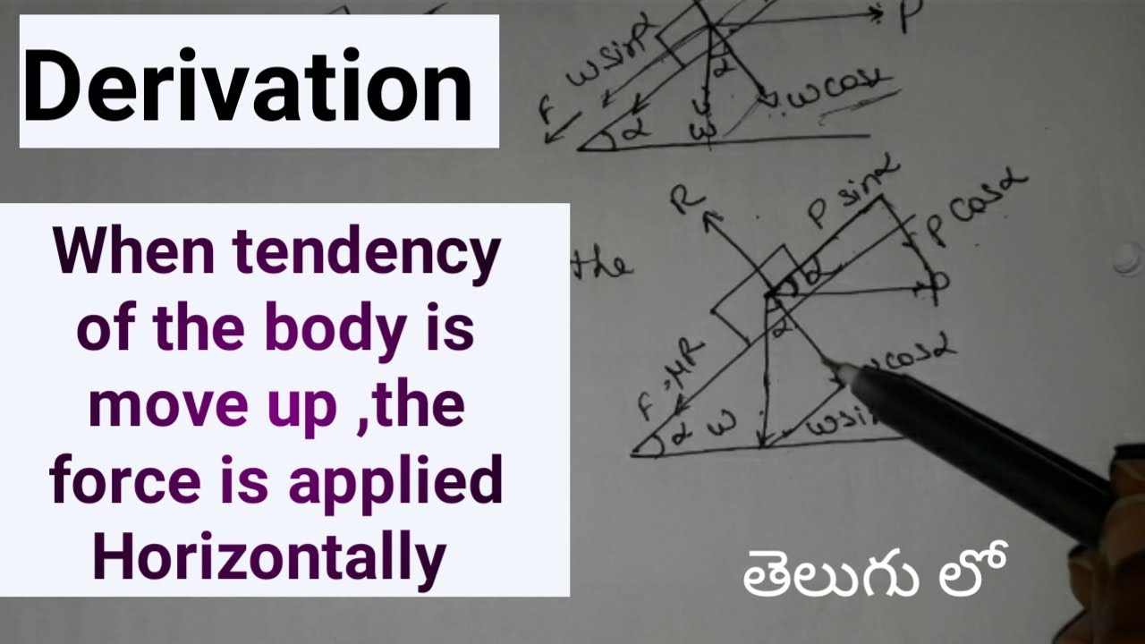 Friction - 12 ll Derivation on the force P is Horizontally ll the body ...
