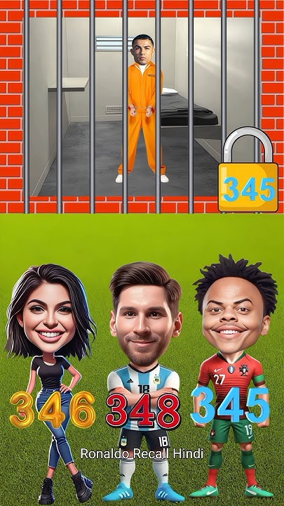 Who Locked Ronaldo Up?🔒 Solve the Code! 🕵️‍♂️#ronaldo #football #reels ...