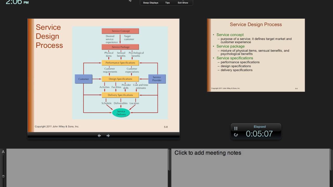 Service Design Lecture Part 1 - YouTube