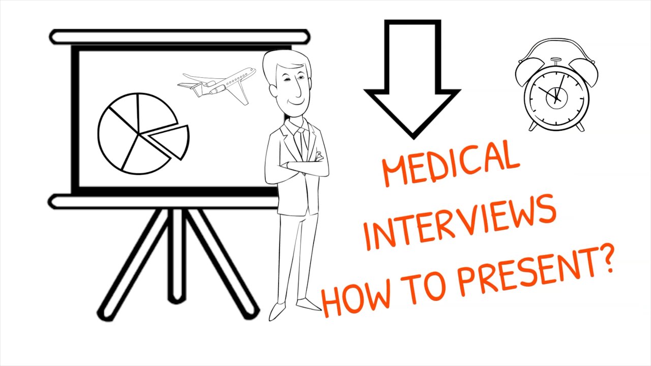 Shifa Guide 08: NHS interviews for doctors: Presentation Station - YouTube
