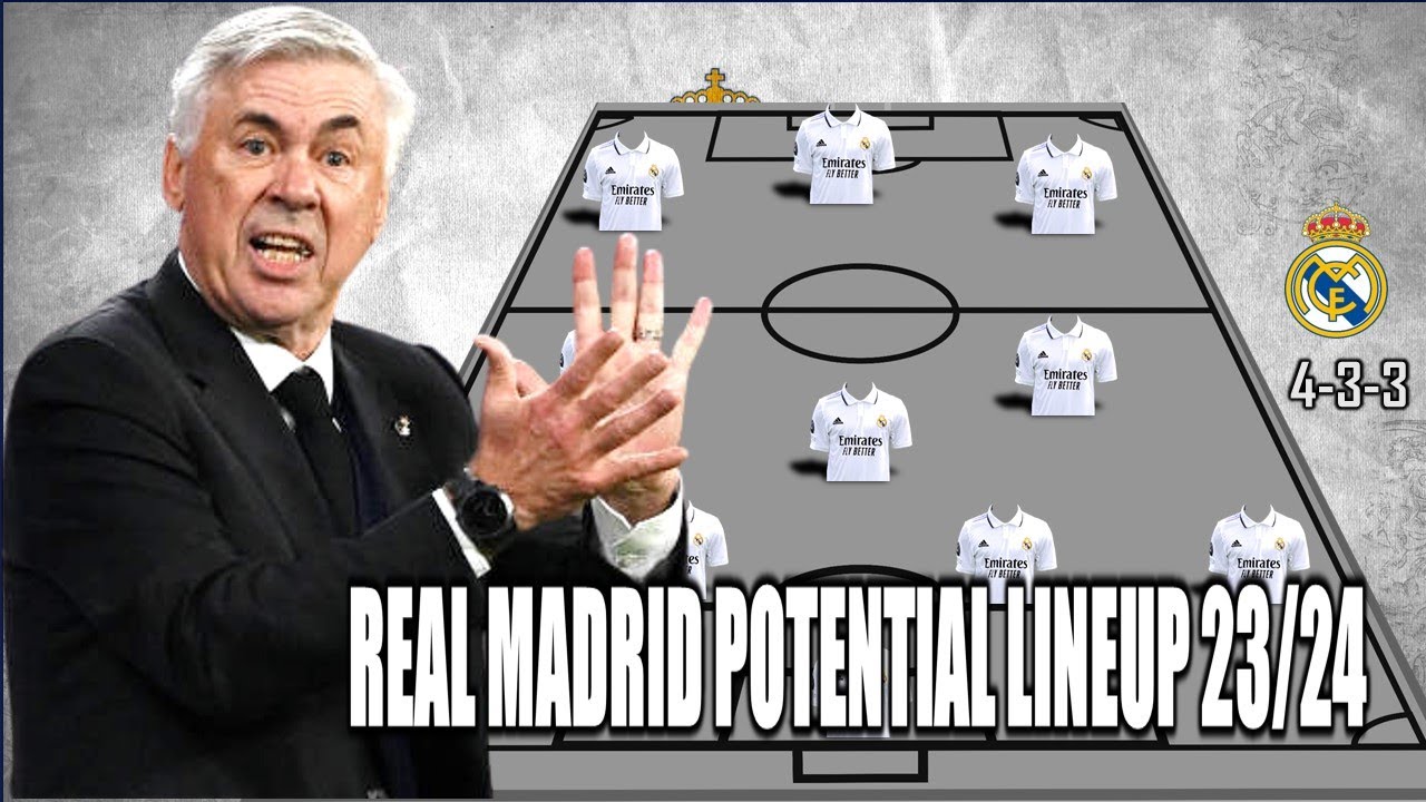Potential Real Madrid Lineup For 201516 Season Targets