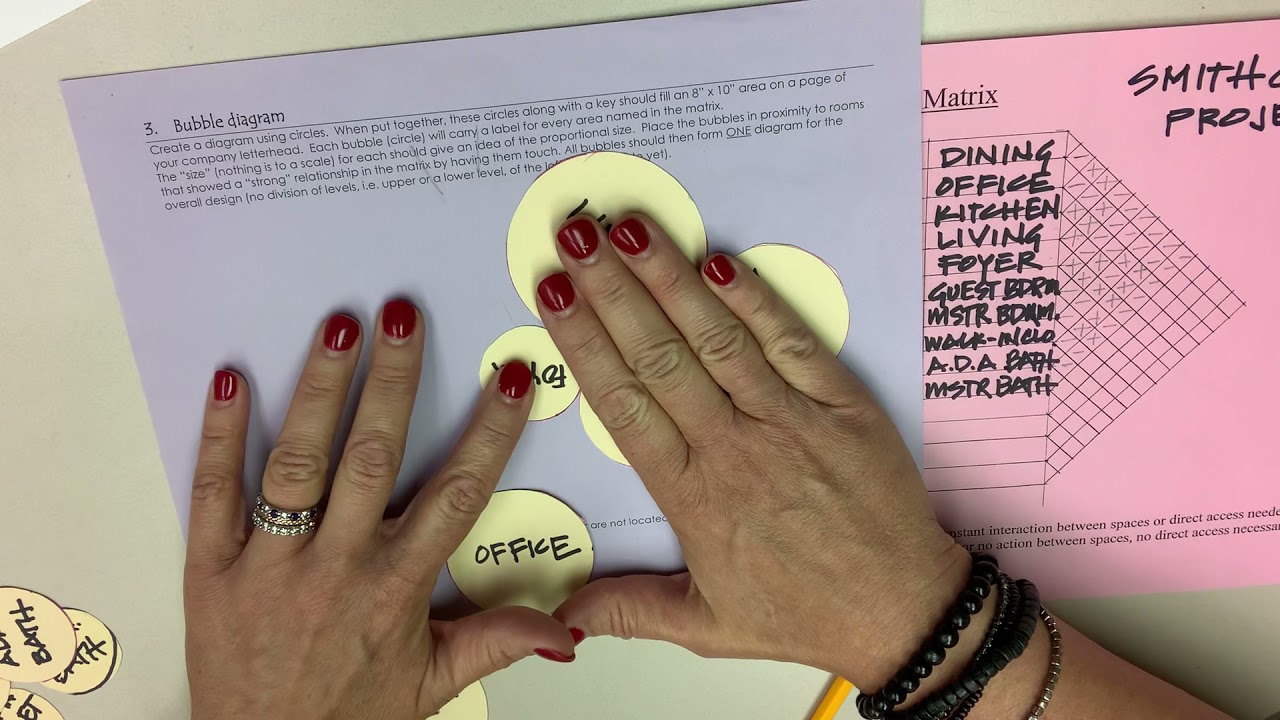 Using a Matrix to Make Bubble Diagram - YouTube