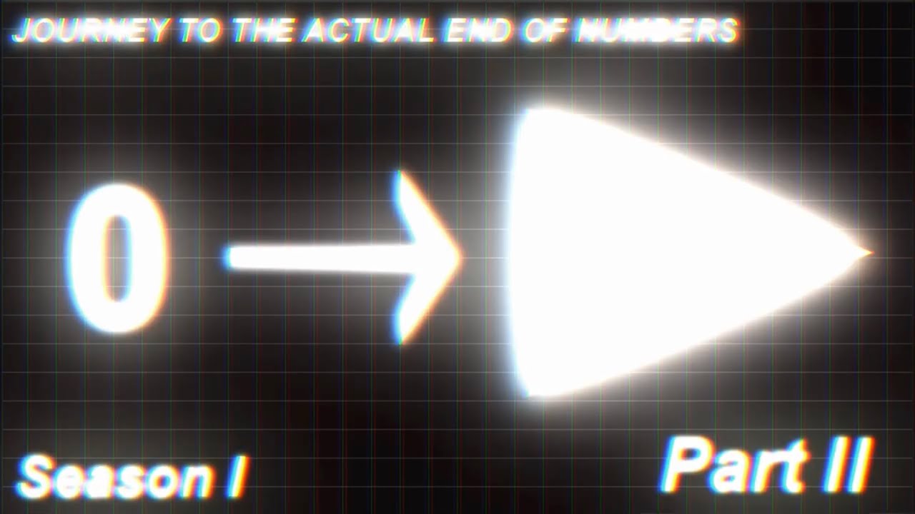 Journey to the Actual End of Numbers: Numbers 0 to £?:?@?/?¿?: Season I ...