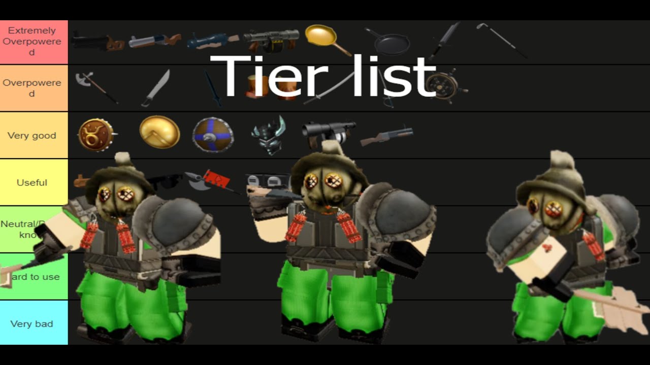 Annihilator tc2 tier list(todas sus armas) - YouTube