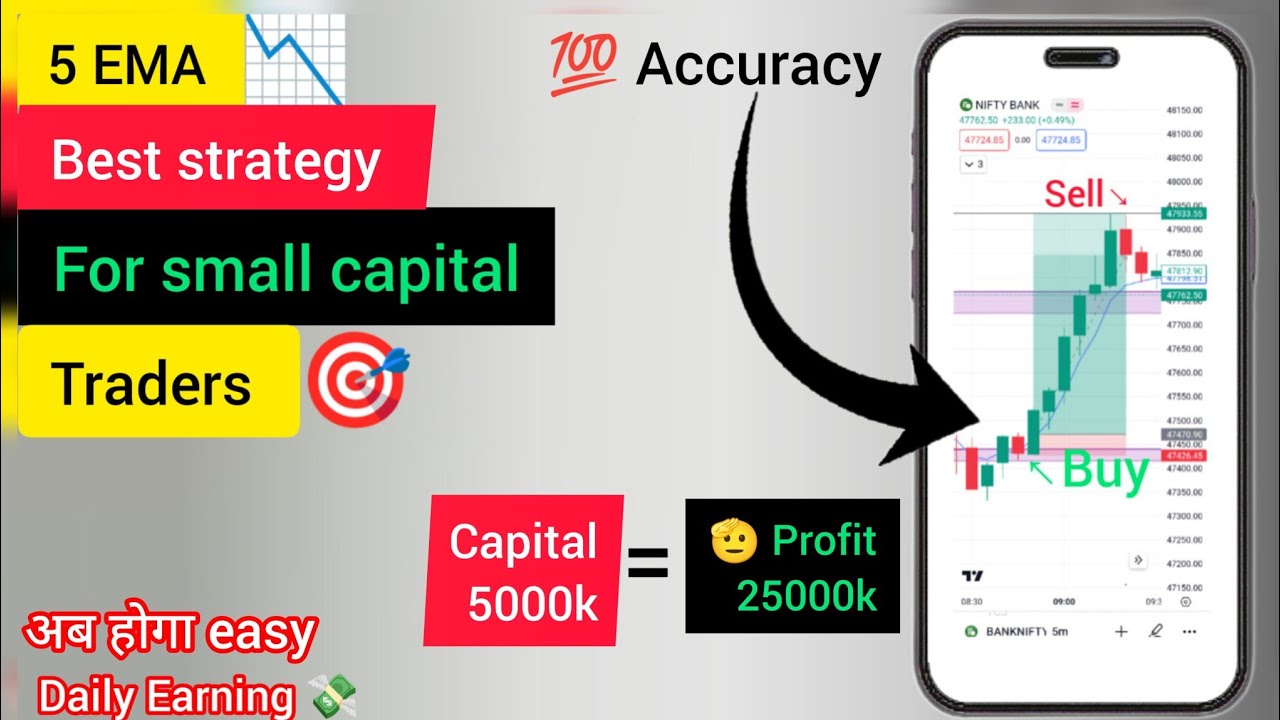 5 EMA📉 Best Strategy For Small Capitals Trader|Best EMA For Intraday ...