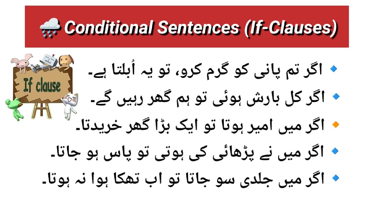 Conditional Sentences (If Clauses) In Detail With Examples | Fluent ...