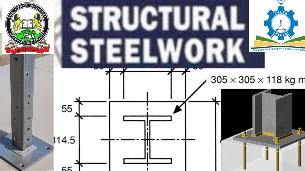 HOW TO CALCULATE THE COMPRESSION RESISTANCE OF A STEEL COLUMN ENCASED ...