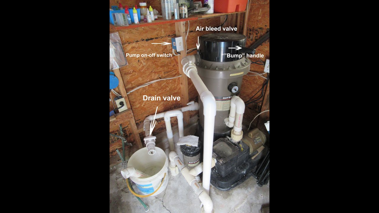 Pool filter, Hayden Perflex DE filter agent disposal - YouTube