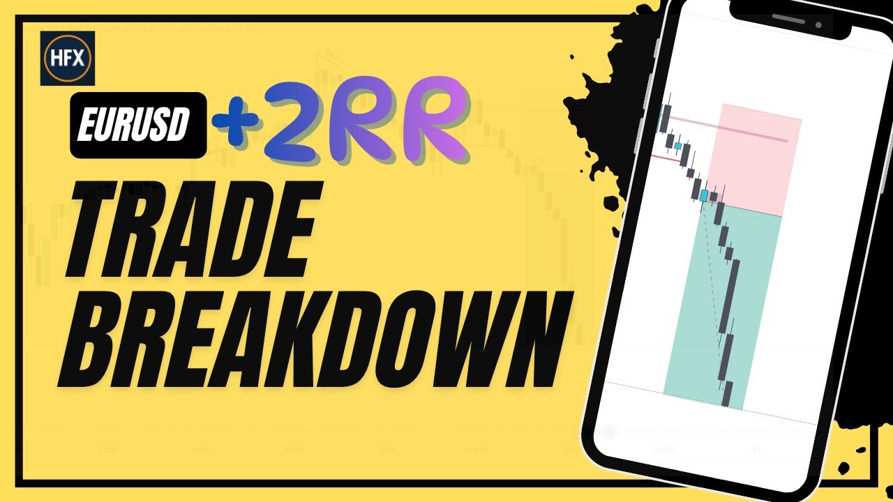 I never miss this setup! EURUSD 2RR Trade Sniped to Perfection 🚀 - YouTube