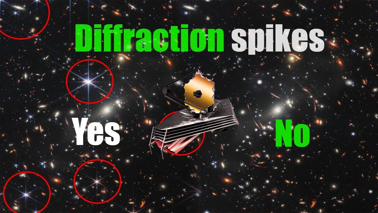 James Webb's First Images WITHOUT Diffraction Spikes - YouTube