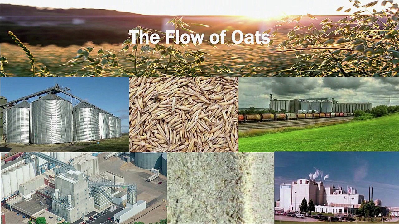 General Mills - A Connected Enterprise - YouTube