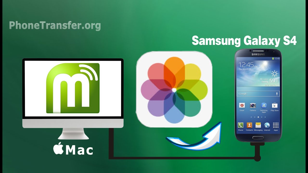 [Sync Photos to Galaxy S4: Mac] Transfer/Copy Photos from Mac to ...