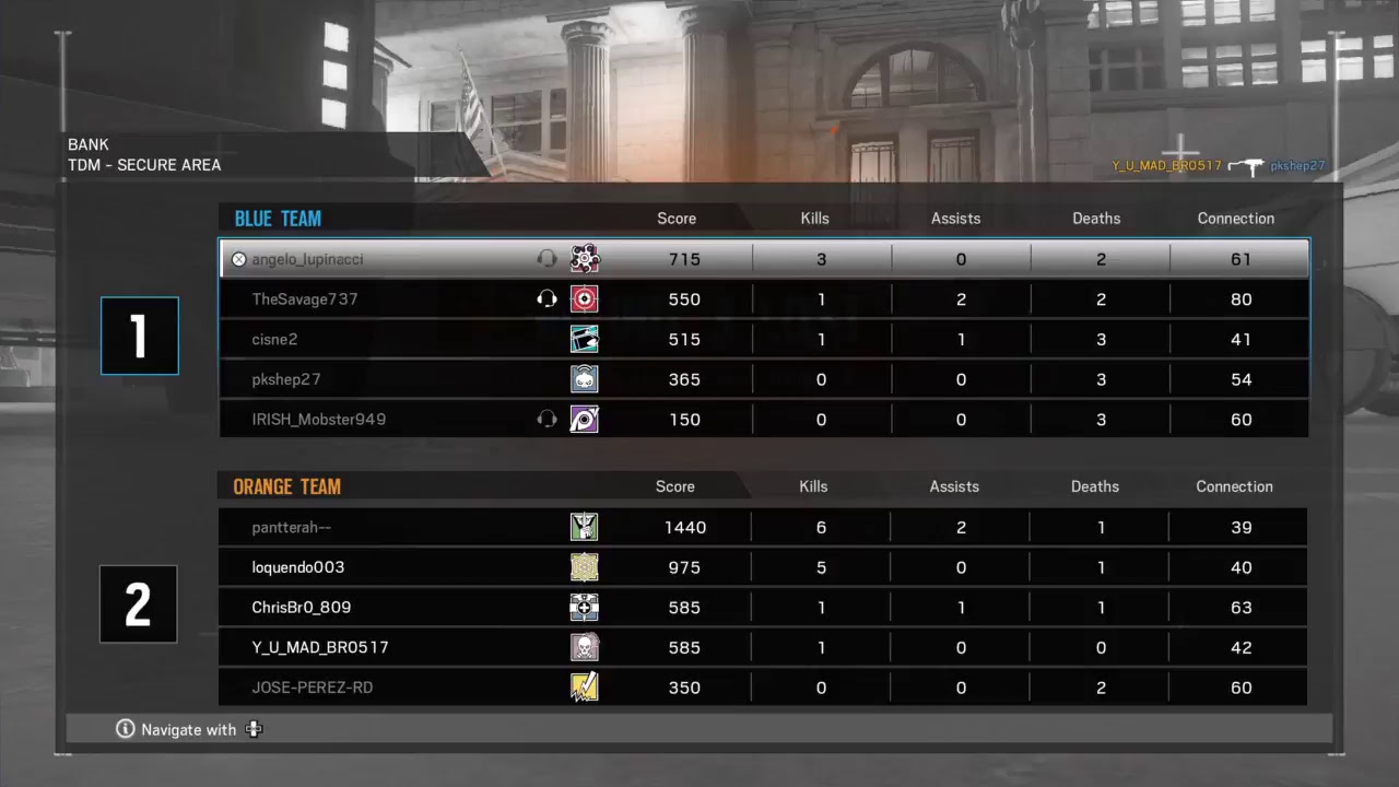 RB6 ranked - YouTube