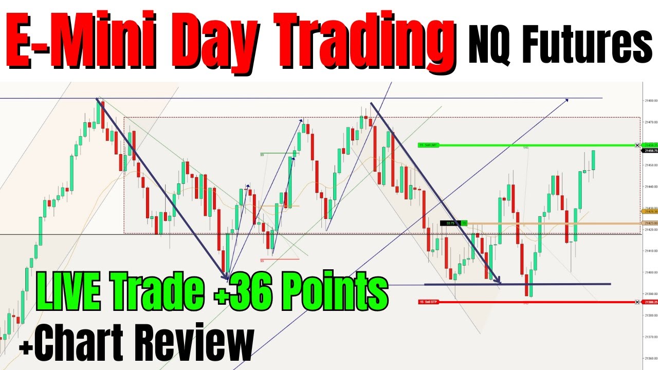 ES & NQ Price Action Review + LIVE trade example | E-Mini Day Trading ...