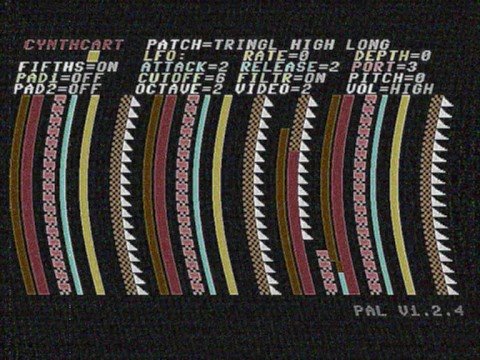C64 Synth - YouTube