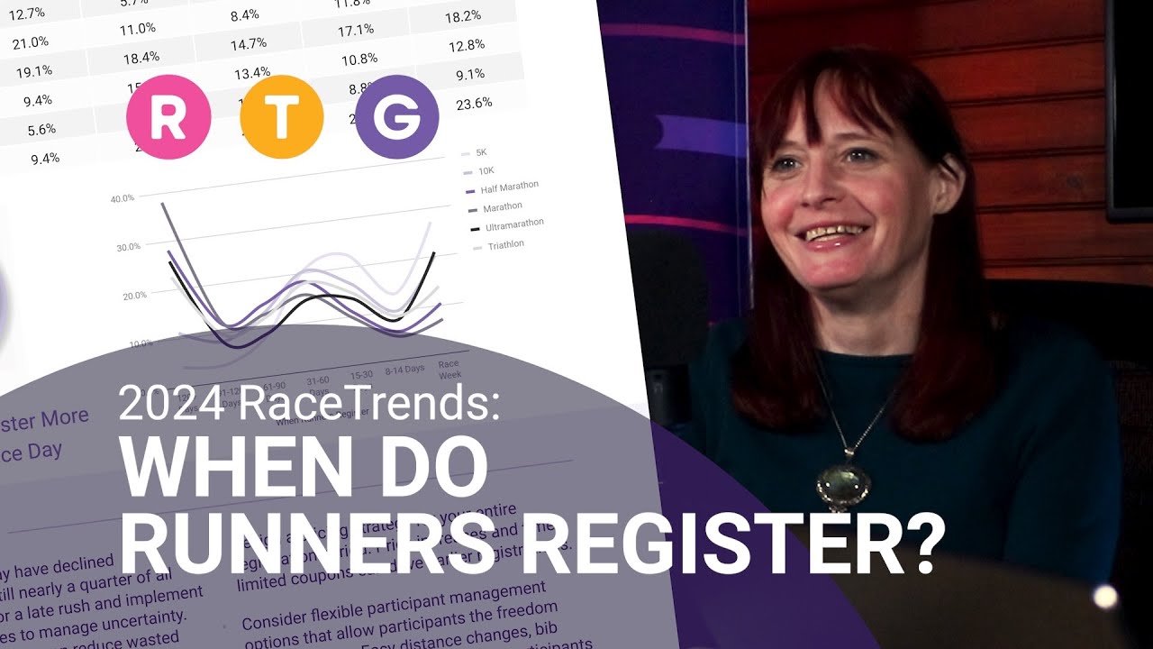 When Do Runners Register? - YouTube