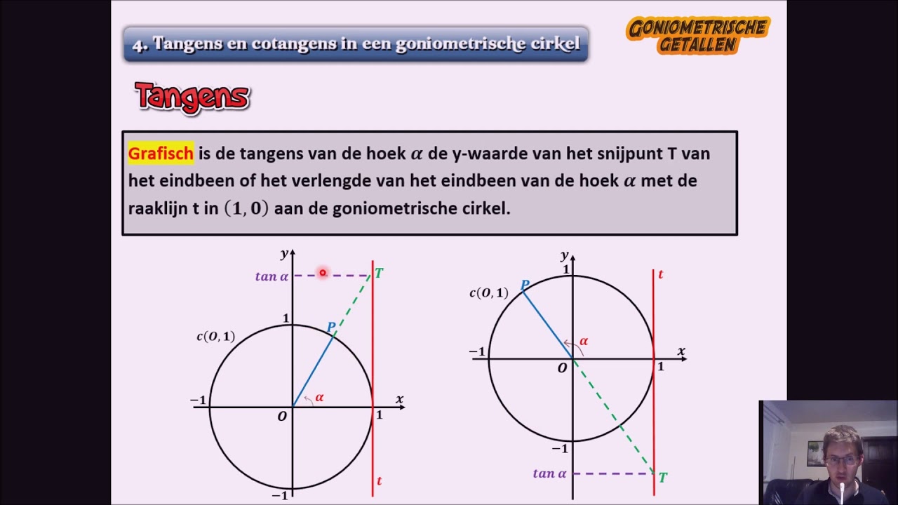 Goniometrische cirkel "DEEL 2": 4. Tangens en cotangens in ...