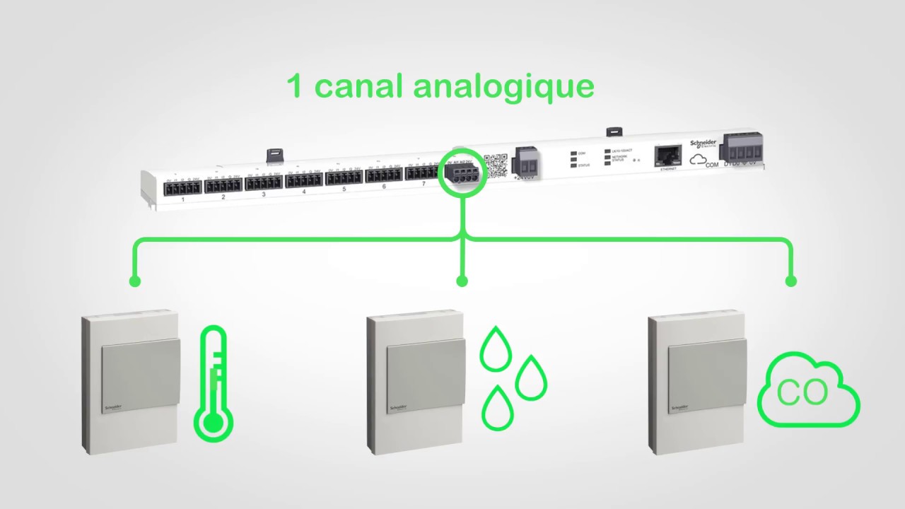Schneider Smartlink Elec Configuration Tutorial Français - YouTube