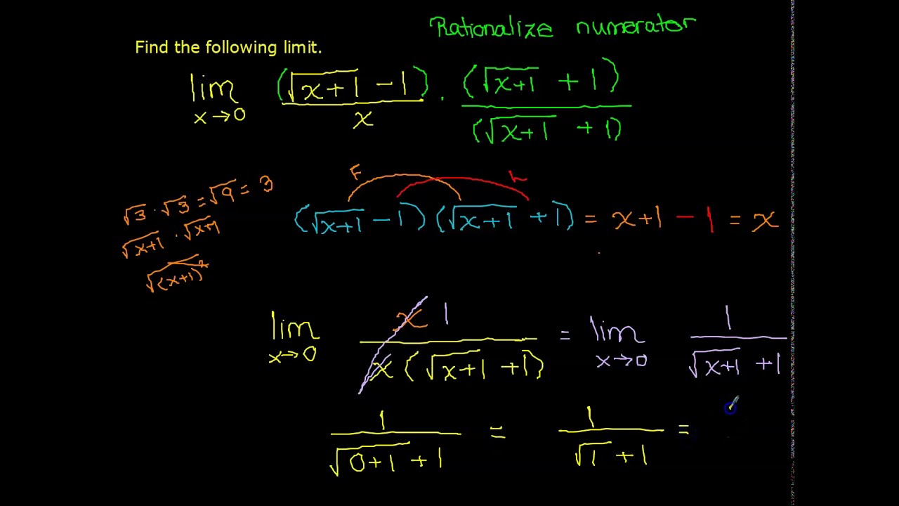 Rationalizing the Numerator - YouTube
