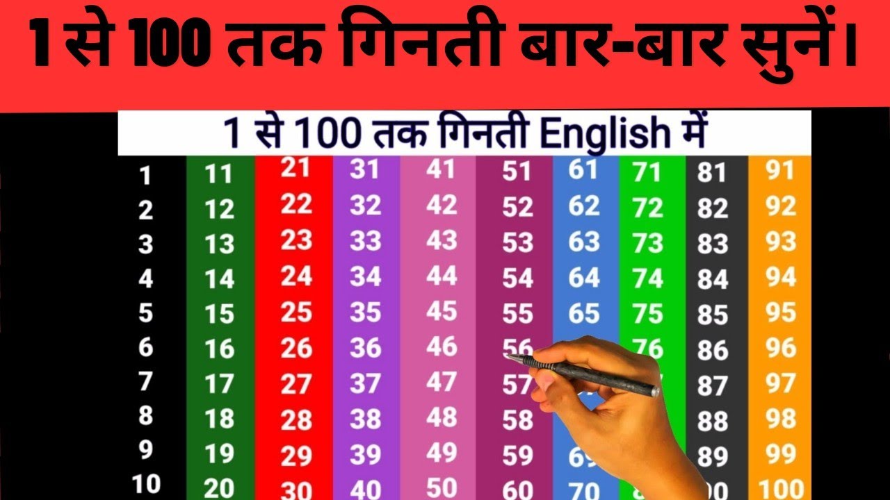 A for Apple ll B for Ball ll alphabet song ll abcd ll consonants and ...