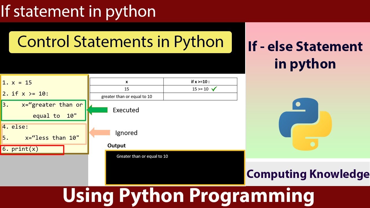 Control Statement In Python If Else Statement In Python Youtube 7962